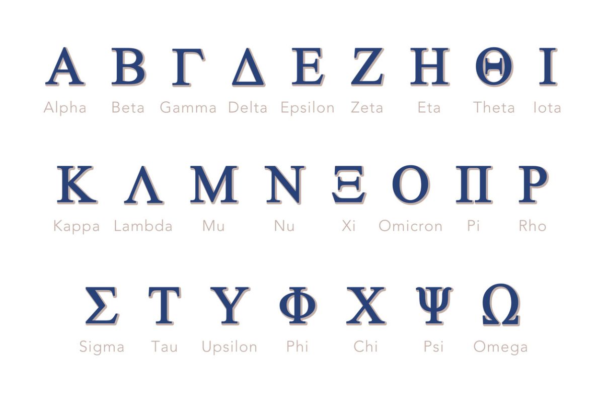 Do They Speak English in Greece? Beginner's Guide