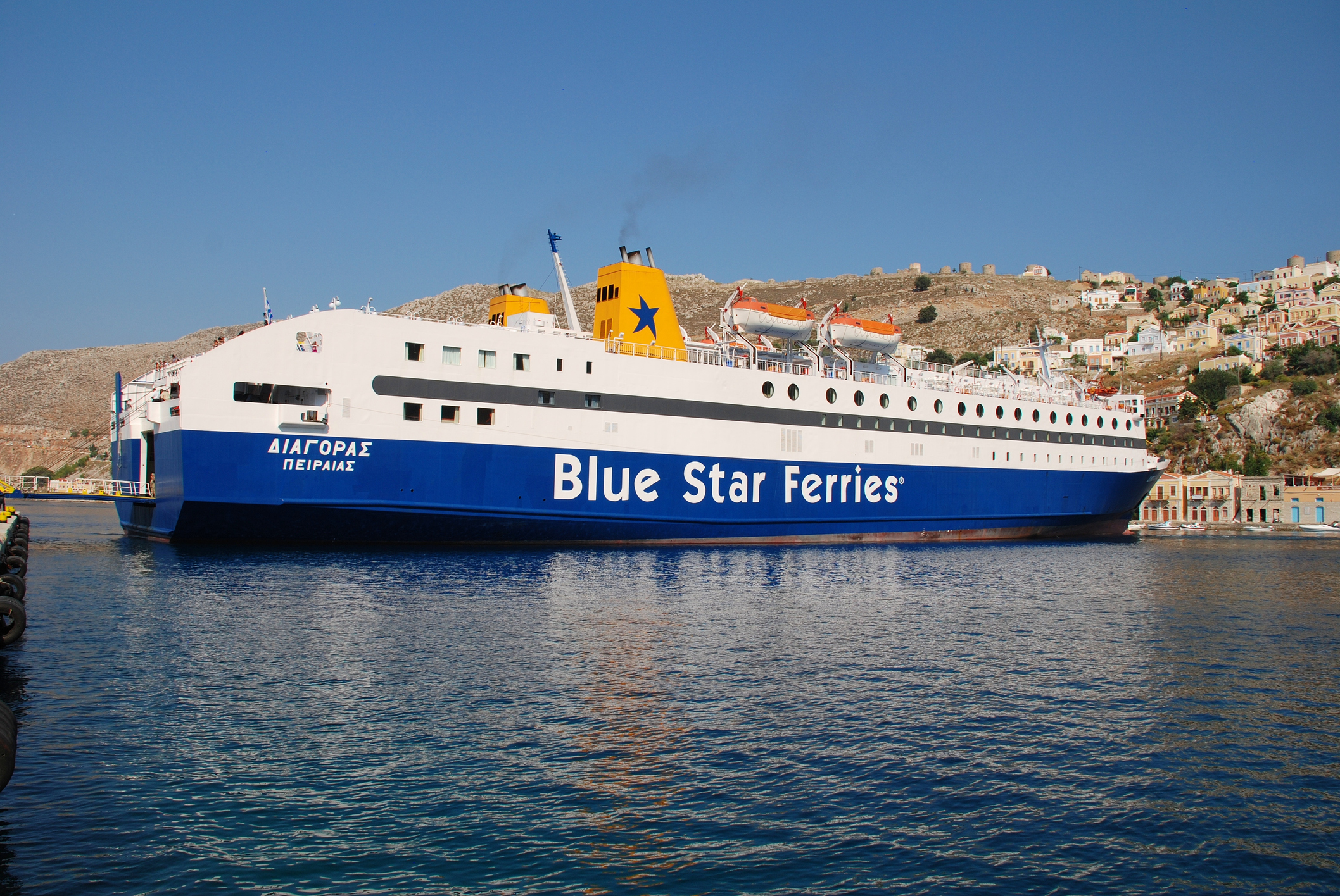 How to Travel Around Greece: Flights, Ferries & More - Greece Insiders